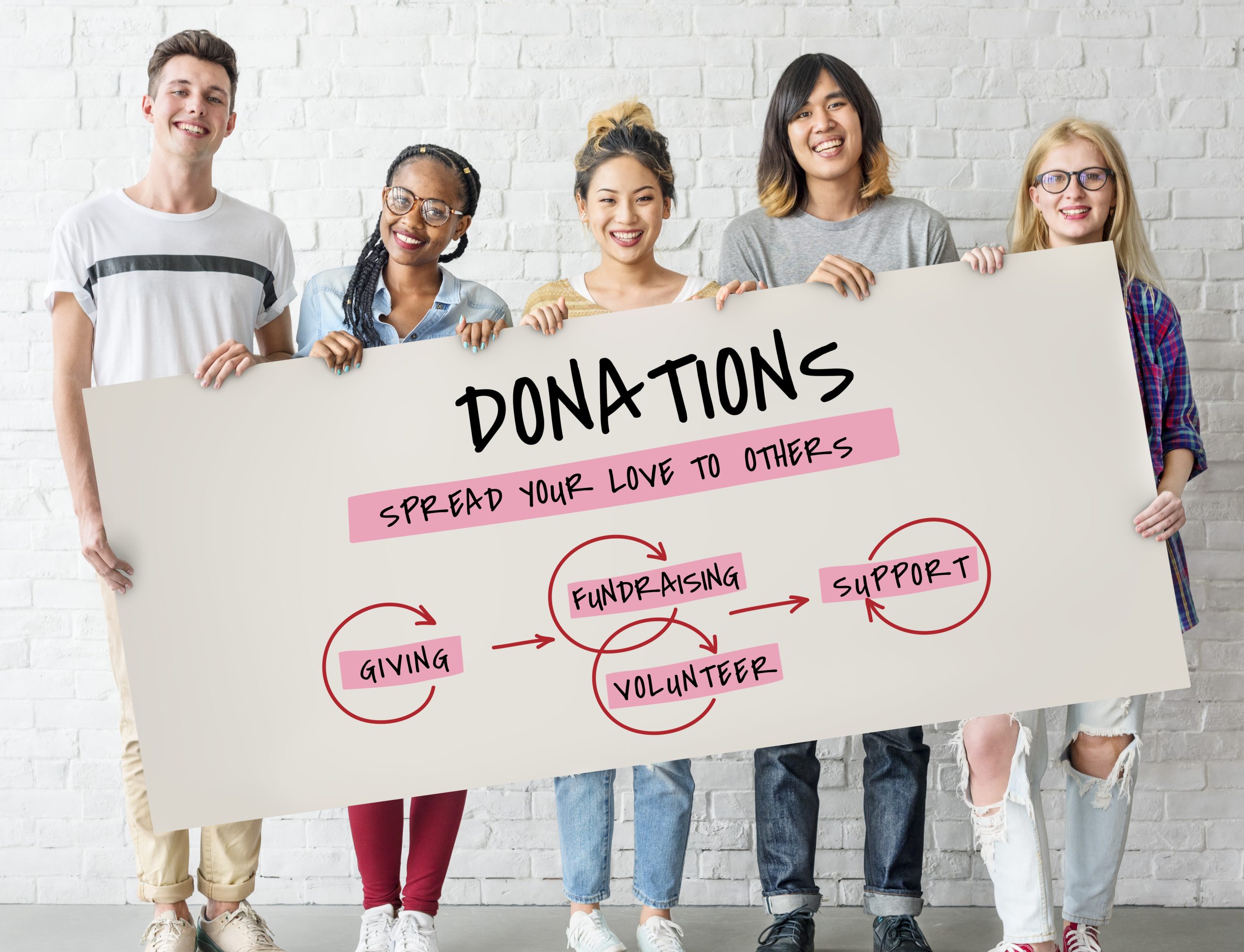 Ways To Give - Community One Resources Initiatives Corporation